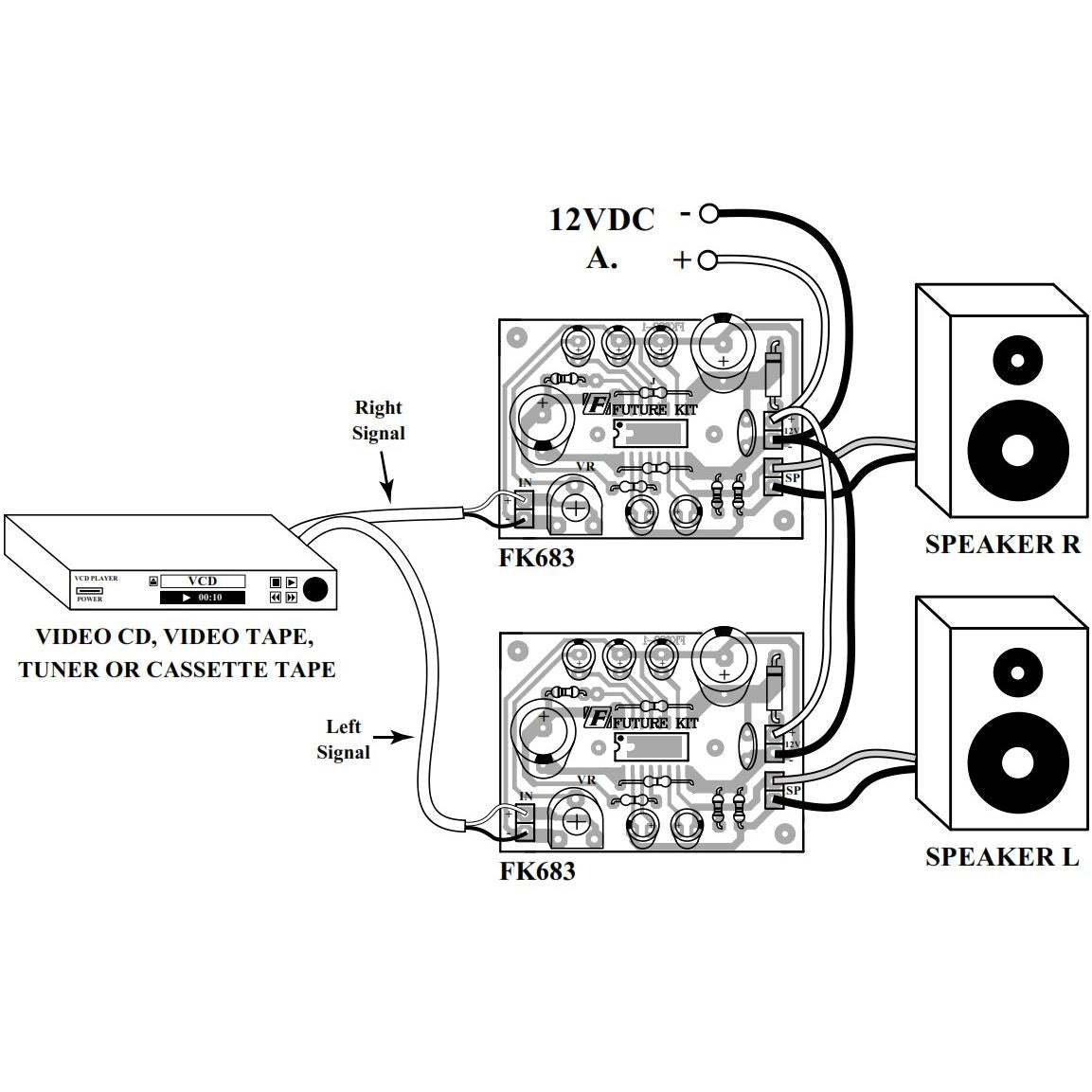 Future Kit Stereo Audio Amplifier - DIY Kit - 20+20W Class D 12V - FK6 ...